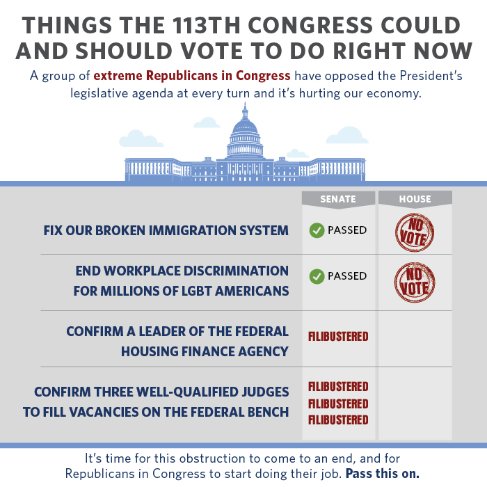 What Would President Harry Truman Say About the 113th Congress? | The ...