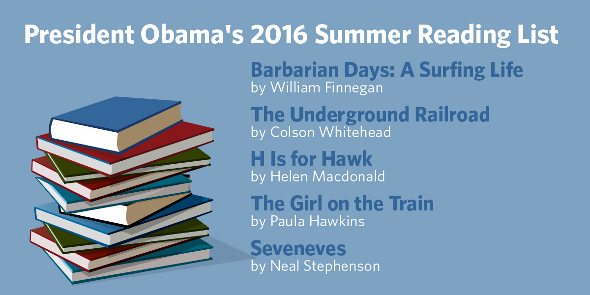 The President s Summer Reading List Whitehouse gov The President s Summer Reading List Whitehouse gov